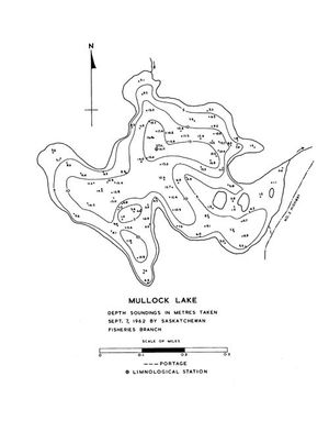 Mullock Lake, Saskatchewan | Angler's Atlas